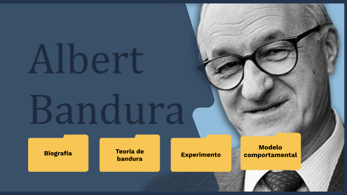 Teoria de Bandura by on Prezi