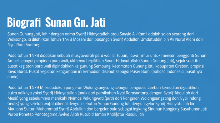Sunan gunung jati by ganiii on Prezi
