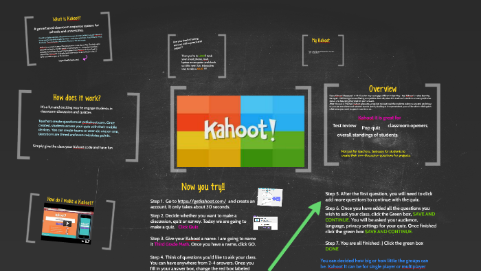 What is Kahoot? by Amanda Montisano on Prezi