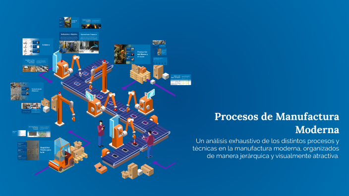 Procesos de Manufactura Moderna by SANTACRUZ CERON on Prezi