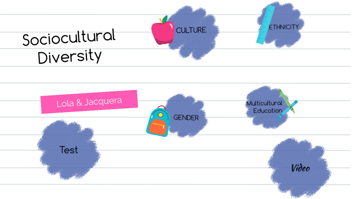 SOCIOCULTURAL DIVERSITY by on Prezi