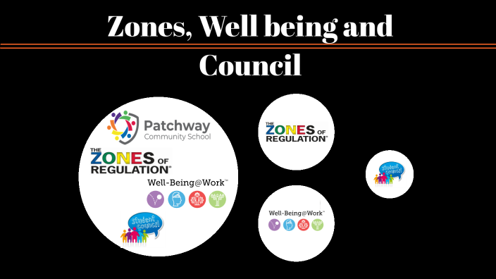 Zones, Well being and Council by Claire Butler on Prezi