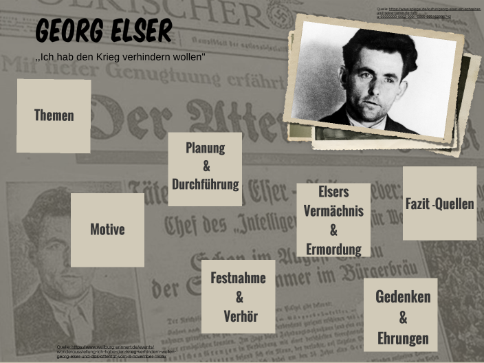 Georg Elser by lEANDER Dörner on Prezi