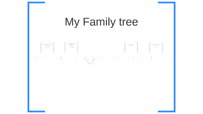 My Family tree by Daniel Pacheco on Prezi
