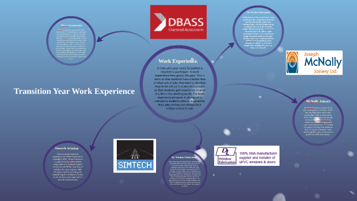 Transition Year Work Experience by patrick jordan on Prezi