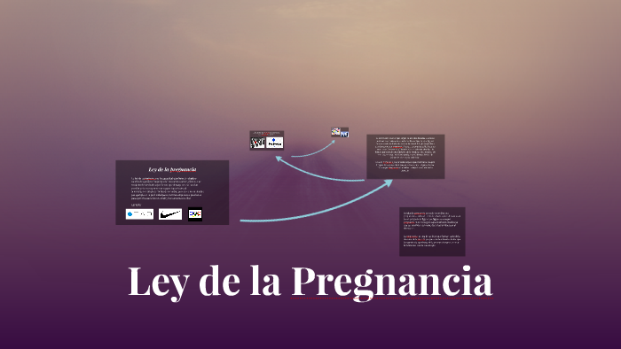 Ley de la Pregnancia by Grupo Percepción Pregnancia on Prezi