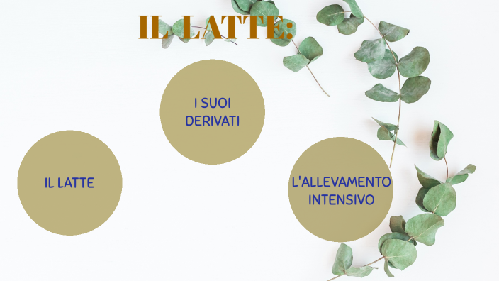 Il latte; Alice Caputo by Alice Caputo on Prezi