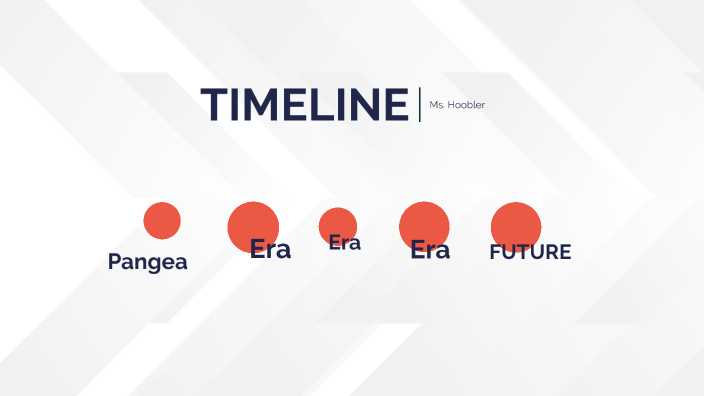 Prototype of Brief History Group Project by Jenny Hoobler on Prezi