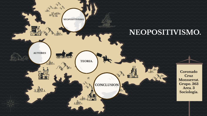 NEOPOSITIVISMO by Monse Coronado. on Prezi