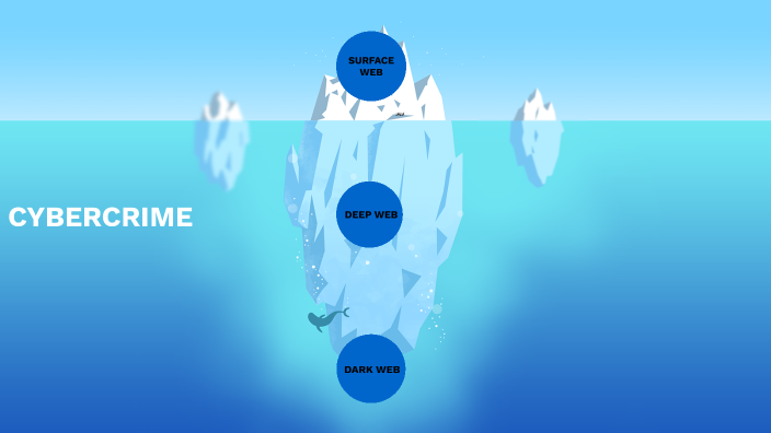 Cybercrime by Maria Sofia Malluzzo on Prezi