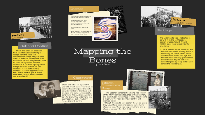 Mapping the Bones by Sydney Lo on Prezi