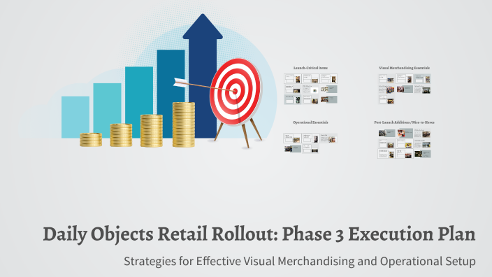 Daily Objects Retail Rollout: Phase 3 Execution Plan by Ananya Rai on Prezi