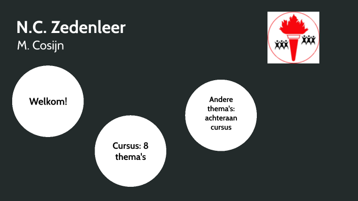 N.C. Zedenleer4e jaar - M. Cosijn - 23-24 Da Vinci Ronse by Maud Cosijn ...