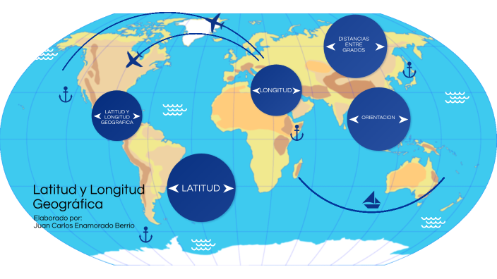 Latitud y longitud geográfica by Juan Carlos Enamorado Berrio on Prezi