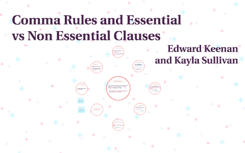 Comma Rules and Essential vs Non Essential Clauses by Kayla Sullivan