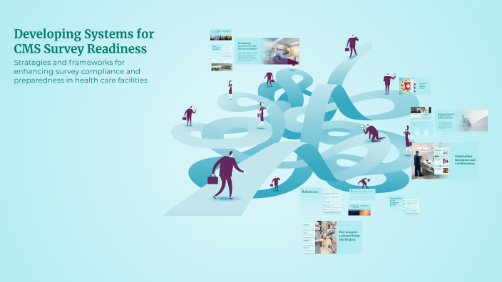 Developing Systems for CMS Survey Readiness by A C on Prezi