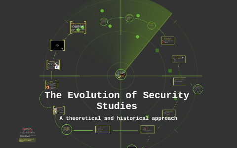 The Evolution of Security Studies by Fabian Hönicke on Prezi