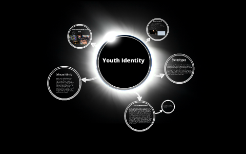 Define youth identity by Andy Brown on Prezi