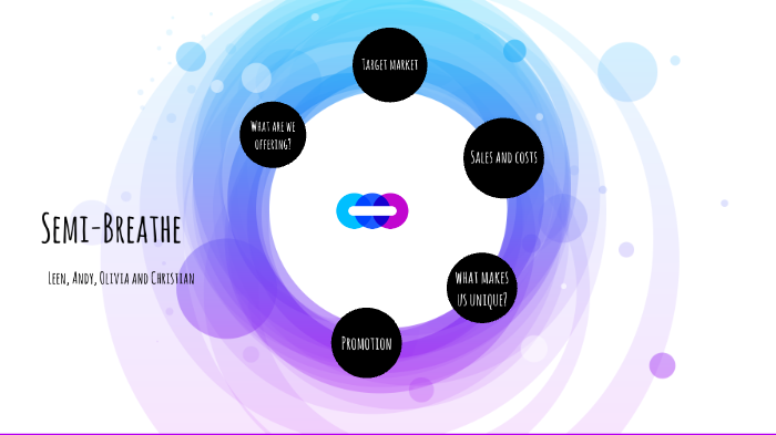 Semi-Breathe by bana abdulgalil on Prezi