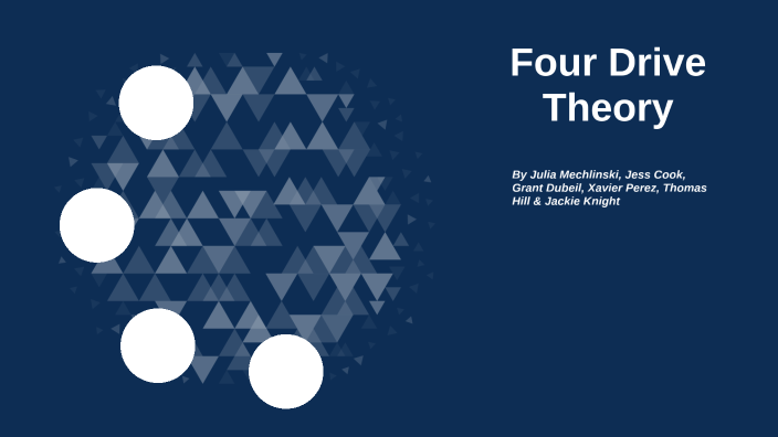 Four Drive Theory by Jackie Knight on Prezi