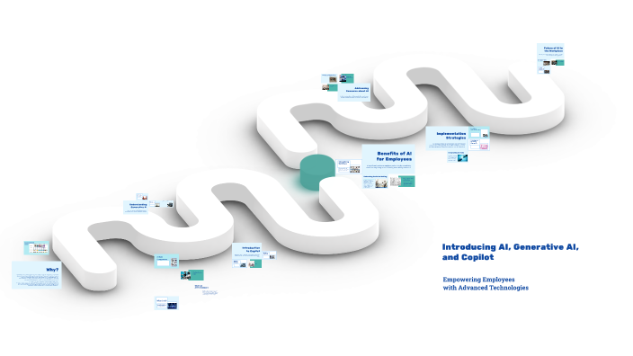 Introducing AI, Generative AI, and Copilot by Ana Carusi on Prezi