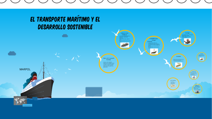 Trabajo Formación Marítima Avanzada by Janet Mandela Badía on Prezi