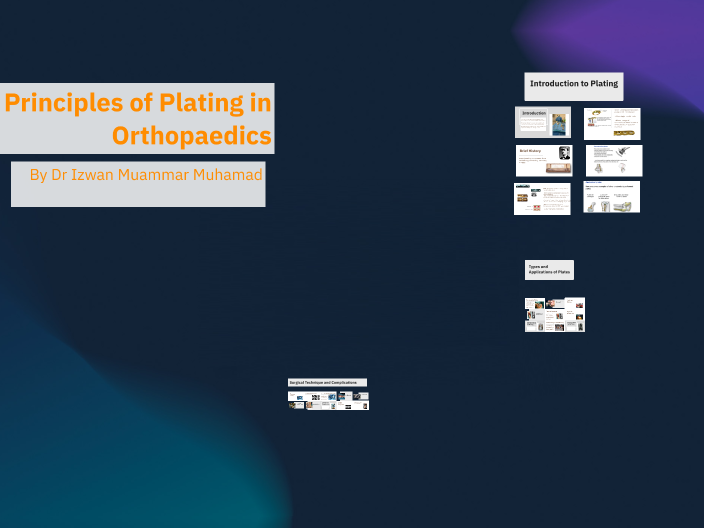 Principles of Plating in Orthopaedics by Izwan Muammar on Prezi