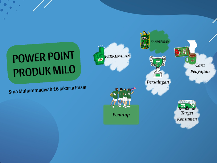 Milo Presentasi by Dien R on Prezi