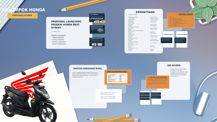 Launching produk sepeda motor Honda by itsmailani on Prezi