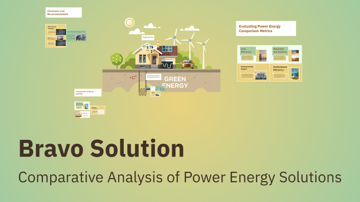 Bravo Solution by احمد عبدالعزيز on Prezi
