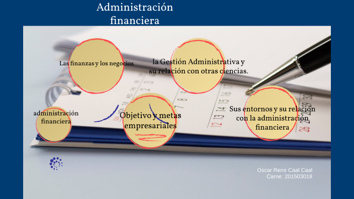 Administración Financiera by Óscar caal on Prezi