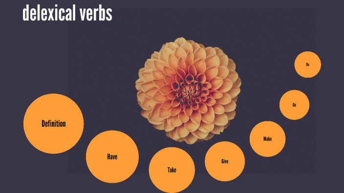 delexical verbs by HAJAR MACH on Prezi
