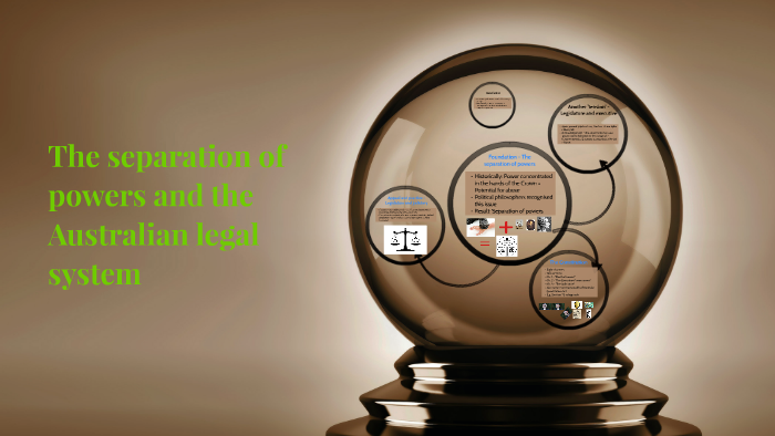 The separation of powers and the Australian legal system by Minghao Wu ...