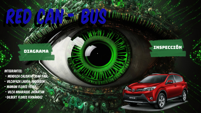 RED CAN - BUS by Jean Cyber on Prezi