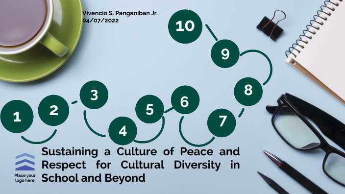 Sustaining a Culture of Peace and Respect for Cultural Diversity in ...