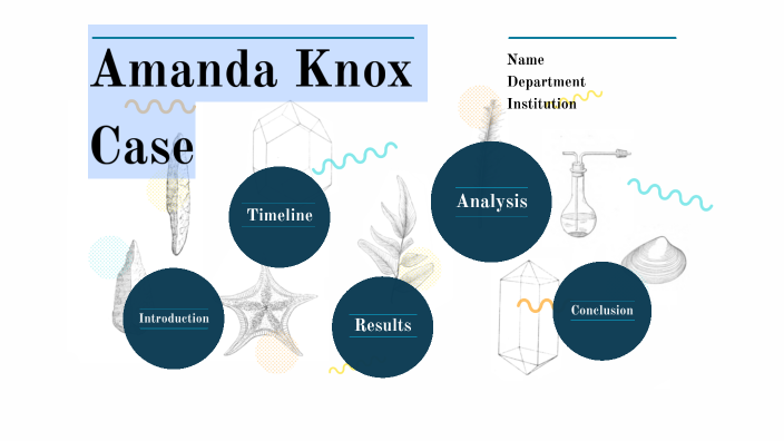 Amanda Knox Case by Jayden Park huh on Prezi