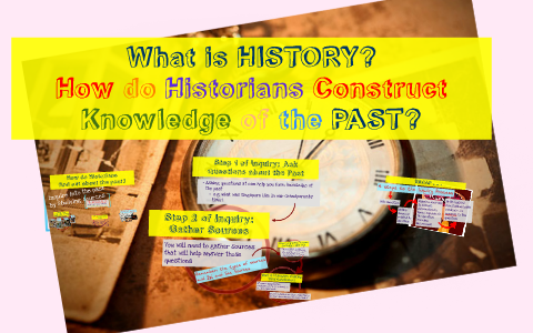 Chapter 1 (Sections 1-3) : What is History & Inquiry Process by Siti ...