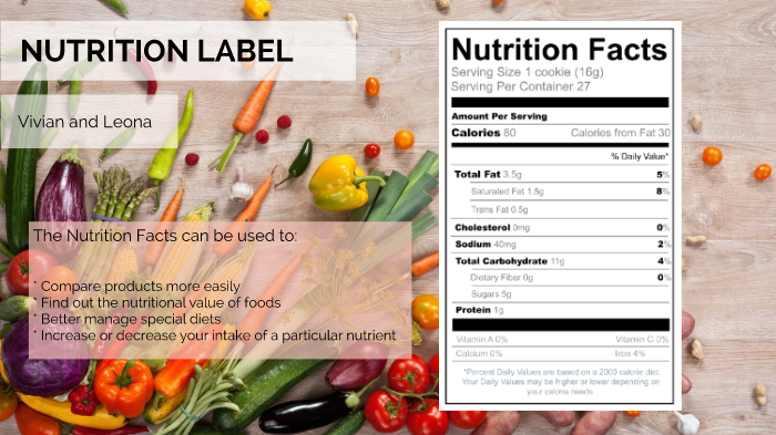 Nutrition Label by Vivian F on Prezi