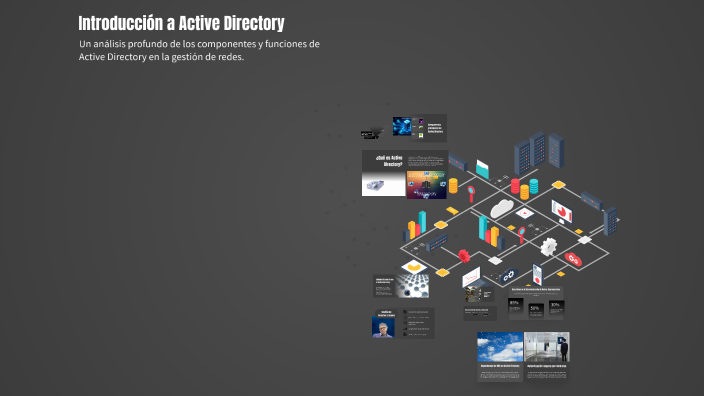 Introducción a Active Directory by Sebastian Zabala martinez on Prezi