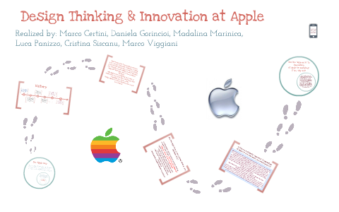 Apple Inc. Innovation by Madalina Marinica on Prezi