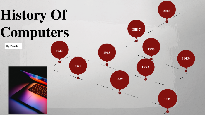 Computer History by Z. A