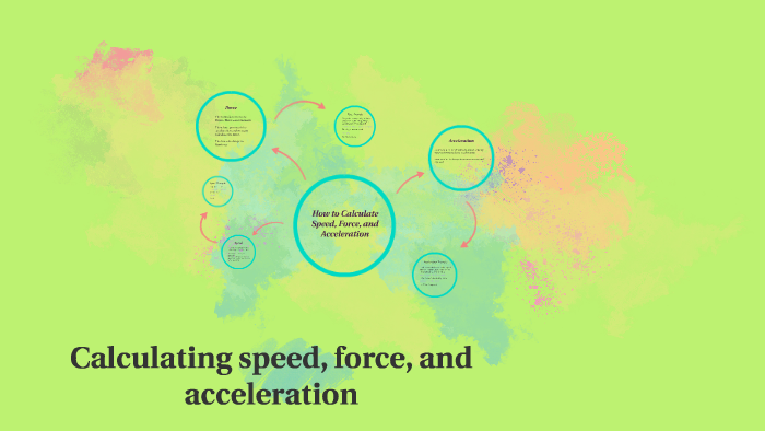How to Calculate Speed, Force, and Motion by Rilie Bowman on Prezi