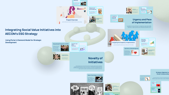 Integrating Social Value Initiatives into AECOM's ESG Strategy by ...