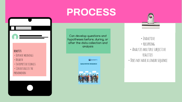 RESEARCH METHODOLOGY 1 by NATALY PAMELA CALLACANDO PEREZ on Prezi