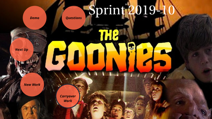 Sprint 2019-10 by Steve Runion on Prezi