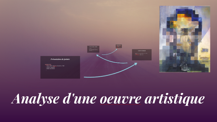 Analyse d'une oeuvre artistique by Margaux wendels on Prezi