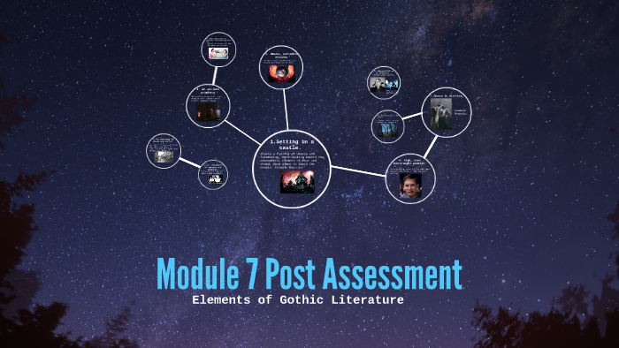 Module 7 Post Assessment by savanna hicks on Prezi