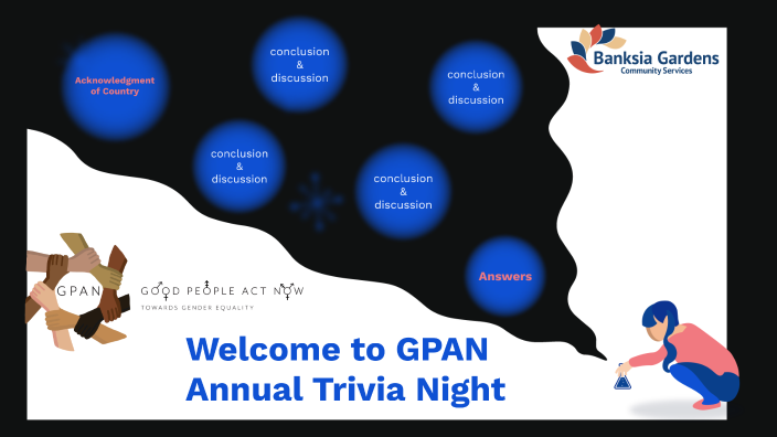 2022 GPAN trivia by Tess Cheetham on Prezi