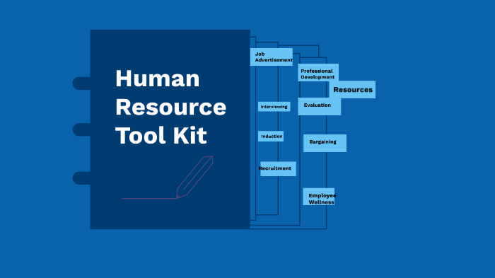 human resource tool kit by Barb Rafuse on Prezi