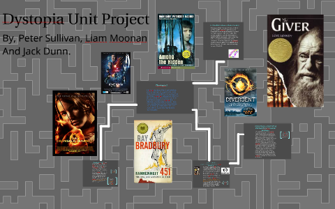 Dystopia Unit Project by Jack Dunn